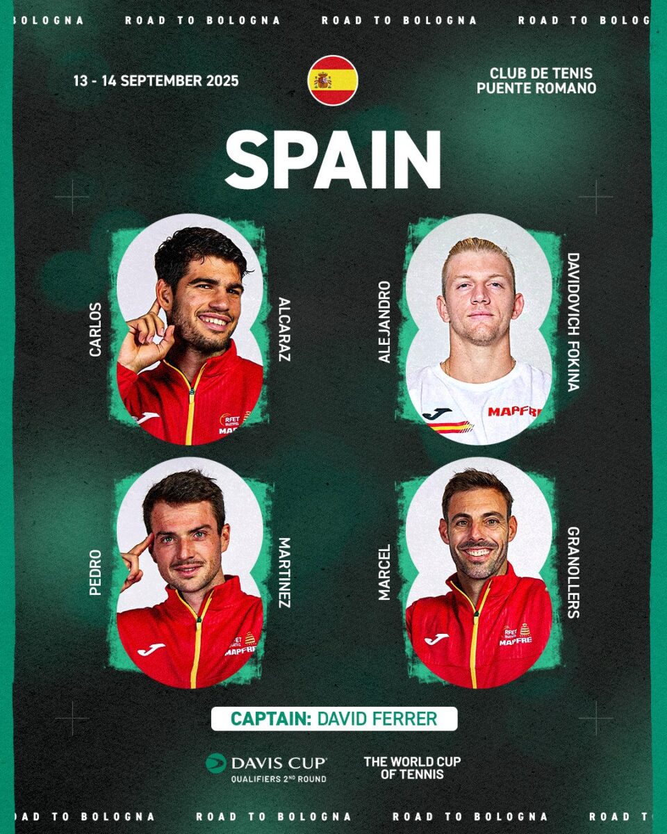 Spanien har Alcaraz med i Davis Cup-truppen · Dansk Tennis Forbund